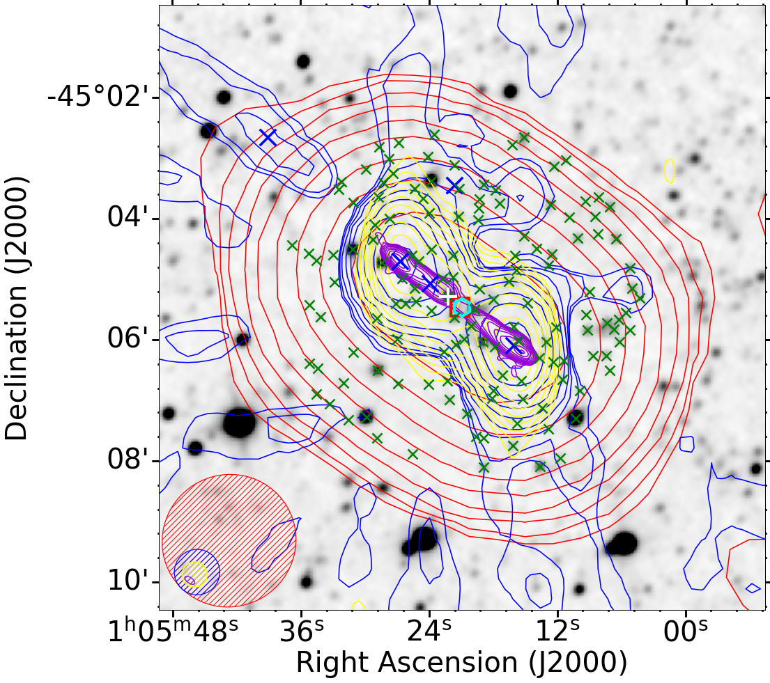 The GLEAM 4-Jy (G4Jy) Sample: III. Further host-galaxy identification ...