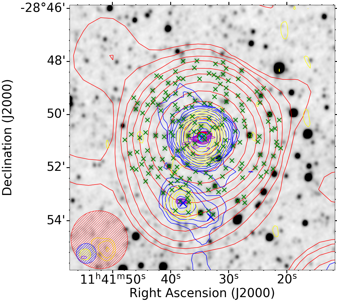 The GLEAM 4-Jy (G4Jy) Sample: III. Further host-galaxy identification ...