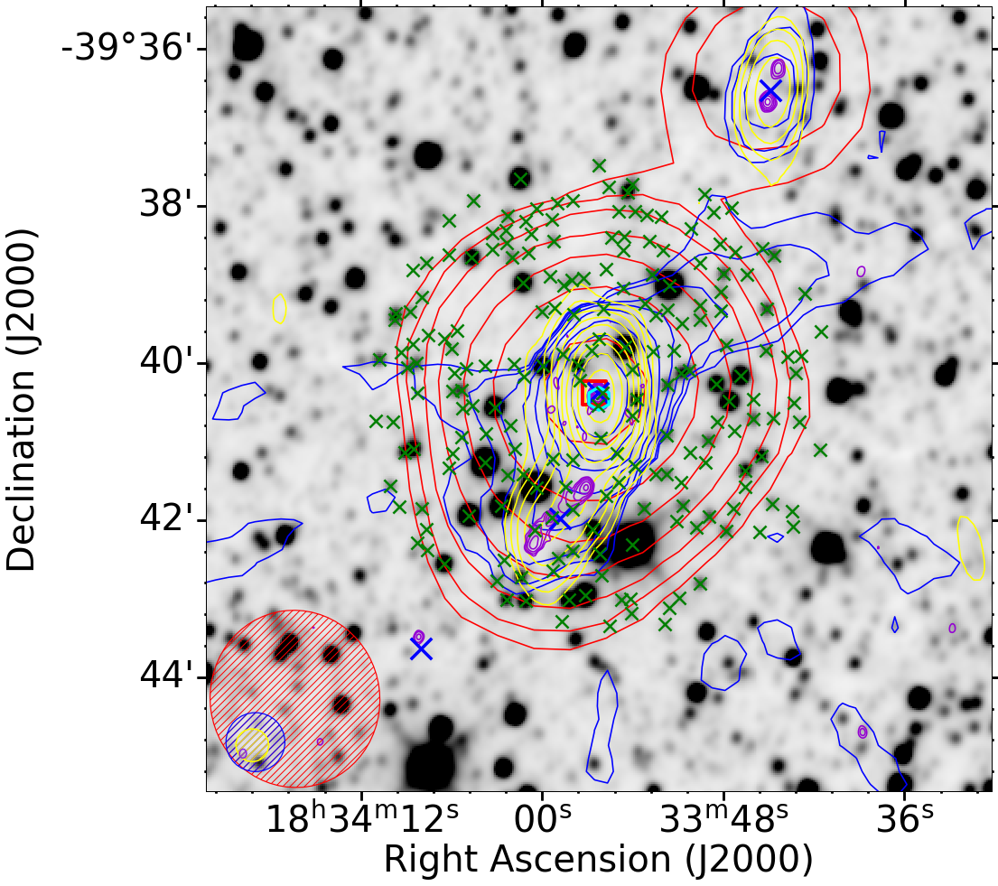 The GLEAM 4-Jy (G4Jy) Sample: III. Further host-galaxy identification ...